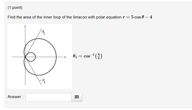 Solved Find the area of the inner loop of the limacon with | Chegg.com