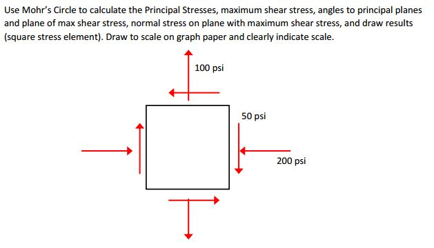 Solved Use Mohr's Circle to calculate the Principal | Chegg.com
