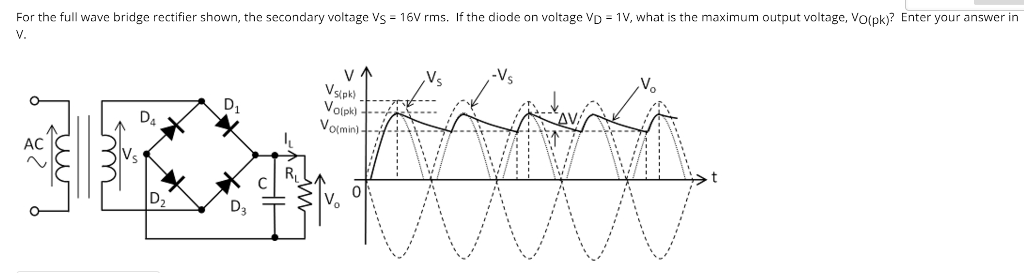 Solved For the full wave bridge rectifier shown, the | Chegg.com