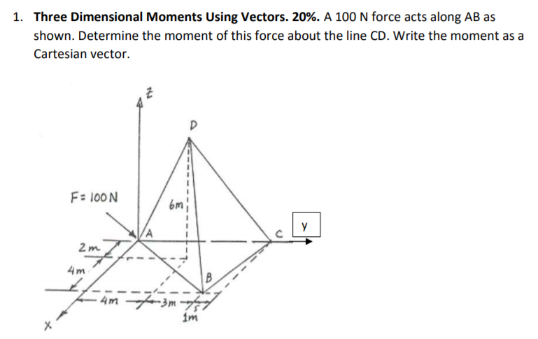 Solved Three Dimensional Moments Using Vectors. A 100 N | Chegg.com