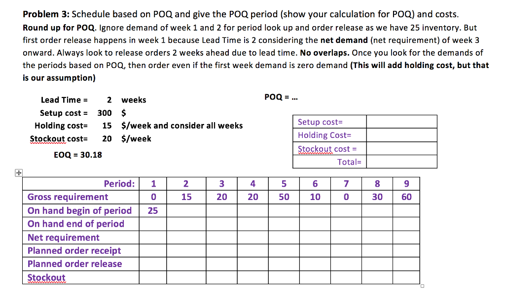Solved Problem 3: Schedule based on POQ and give the POQ | Chegg.com