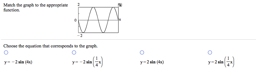 Solved Match The Graph To The Appropriate Function Choose Chegg solved-match-the-graph-to-the-appropriate-function-choose-chegg