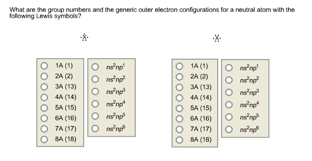 Solved What are the group numbers and the generic outer | Chegg.com
