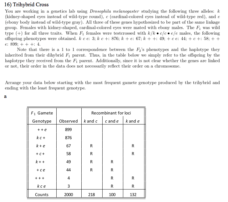 Trihybrid Cross Example Problem