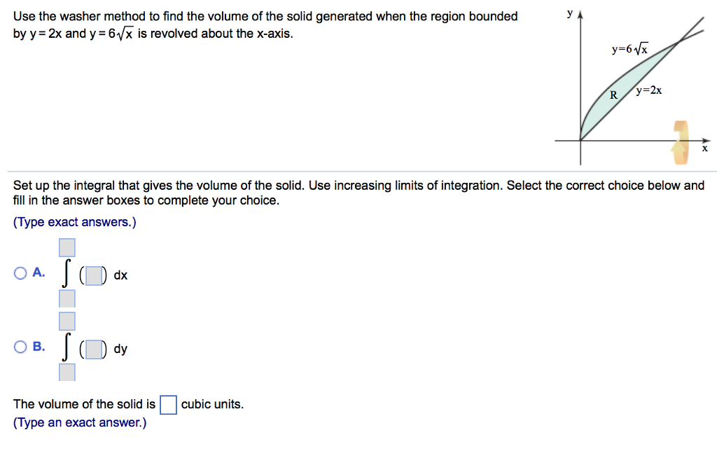Solved Use the washer method to find the volume of the solid | Chegg.com