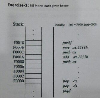 Solved Fill in the stack given below. | Chegg.com