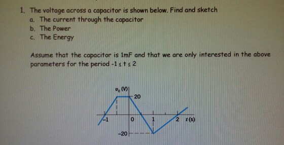 Solved The voltage across a capacitor is shown below. Find | Chegg.com