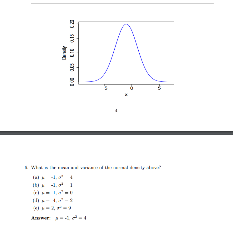 Solved Find the mean and variance given a graph of a normal | Chegg.com