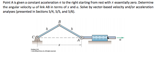 Solved Point A is given a constant acceleration ?? to the | Chegg.com