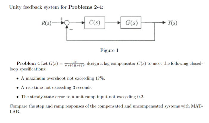 Solved Unity feedback system for Problems 2-4: Figure 1 | Chegg.com