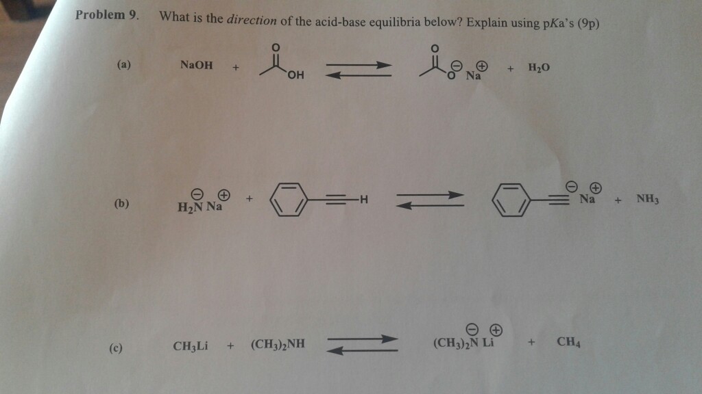 Solved how do you know which side it favors. does it always | Chegg.com
