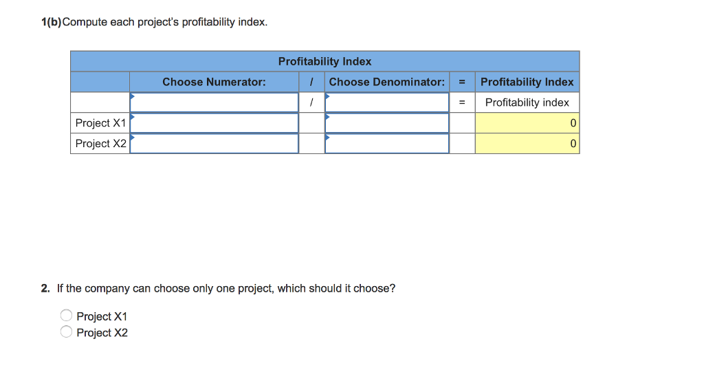 Solved 1(b)Compute each project's profitability index | Chegg.com
