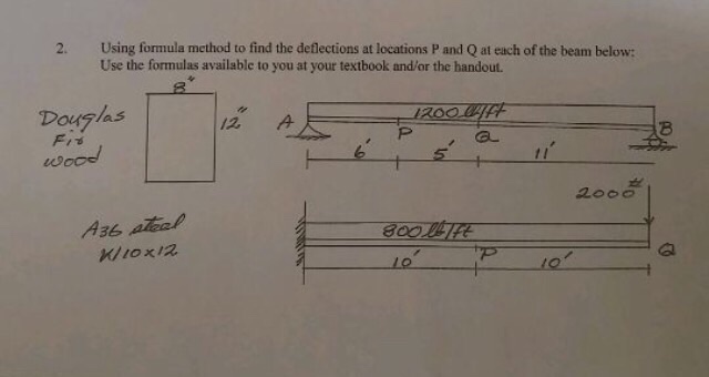 Solved Using formula method to find the deflections at | Chegg.com