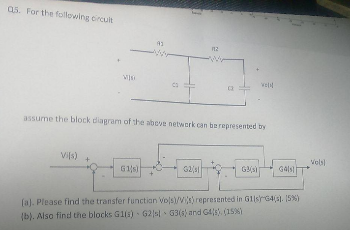 Solved For the following circuit assume the block diagram | Chegg.com