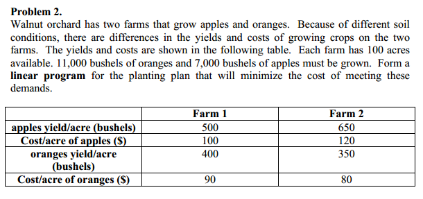 Solved Please explain step by step, and PLEASE DON'T USE ANY | Chegg.com