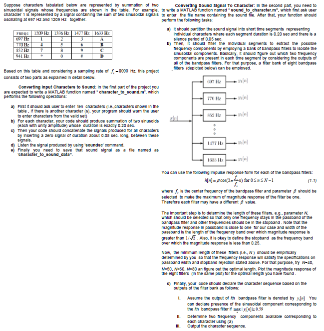 Suppose Characters Tabulated Below Are Represented By