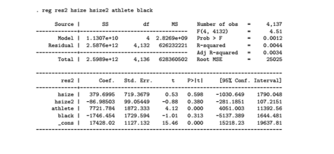 Consderthe following regression model to establish | Chegg.com