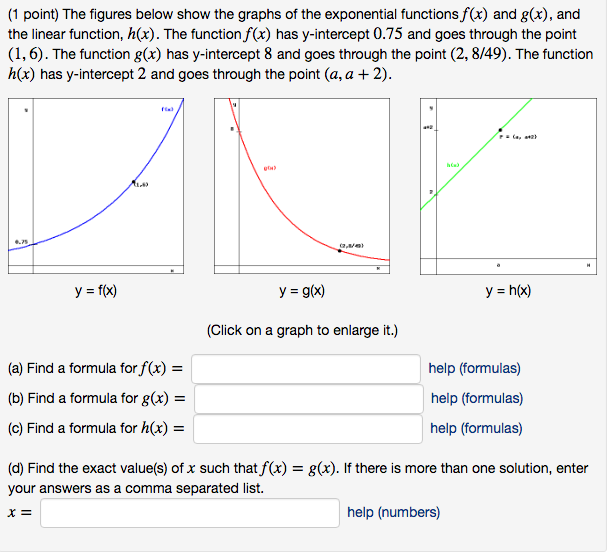 Solved (1 point) The figures below show the graphs of the | Chegg.com