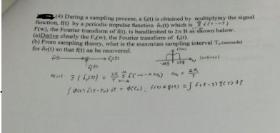 Solved During a sampling process , a F (t) is obtained by | Chegg.com