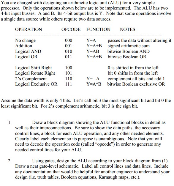 Solved You are charged with designing an arithmetic logic | Chegg.com
