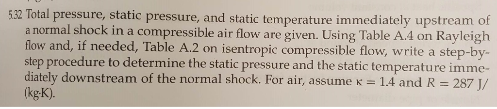Total pressure, static pressure, and static | Chegg.com