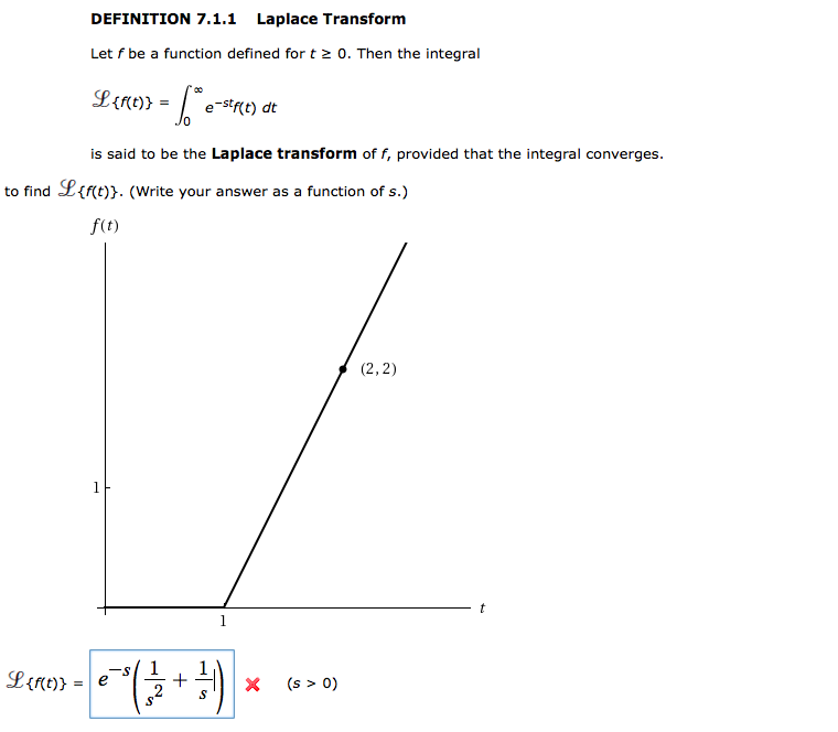 Solved DEFINITION 7.1.1 Laplace Transform Let f be a | Chegg.com