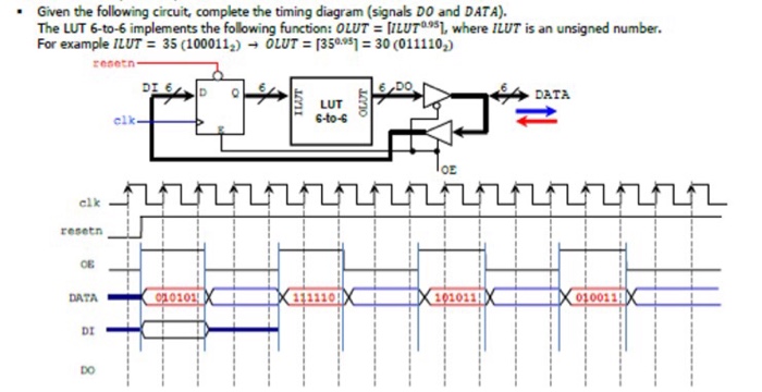Solved Given the following circuit, complete the timing | Chegg.com