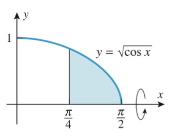Solved 1-8 Find the volume of the solid that results when | Chegg.com