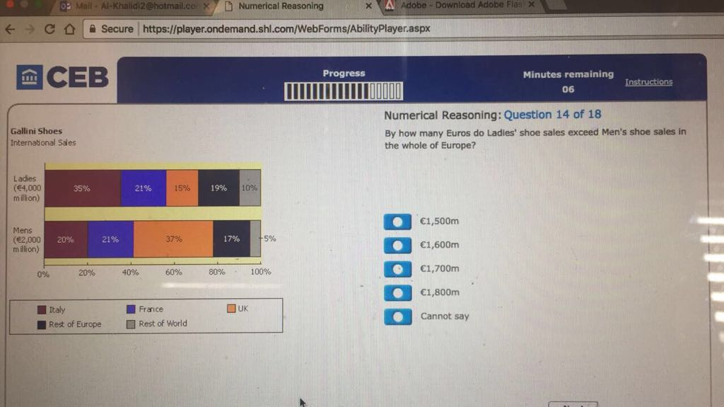 Solved Mail- Al-Khalidi2@hotmail.co Numerical Reasoning A | Chegg.com