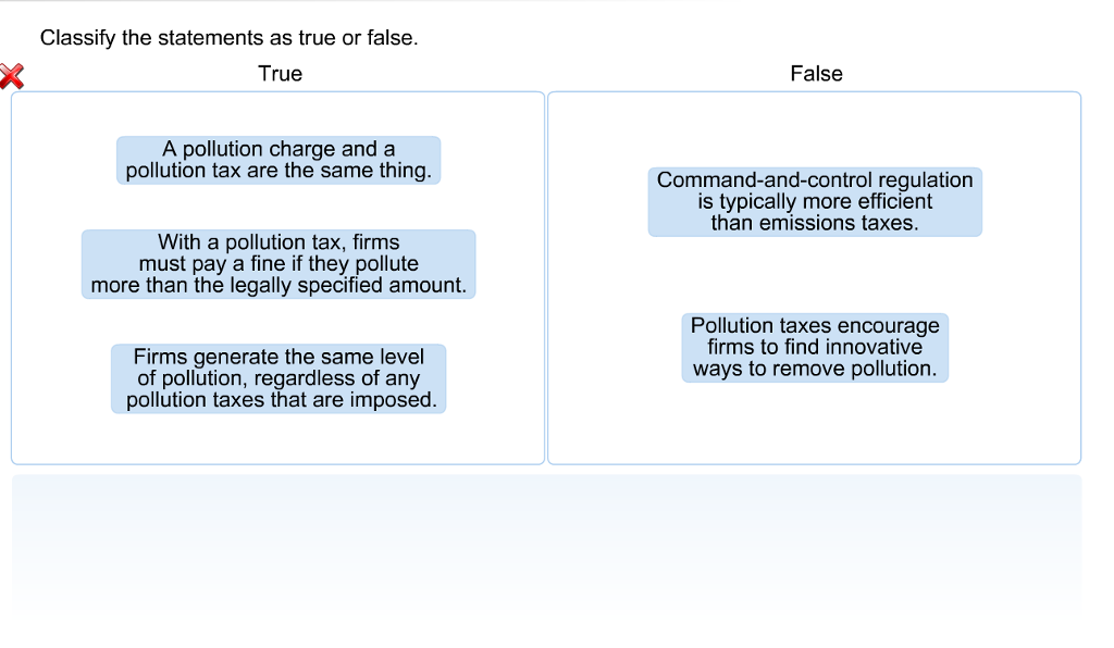 Solved Classify the statements as true or false. A | Chegg.com