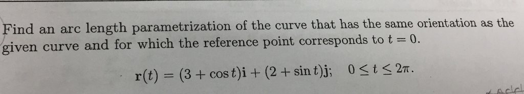 Solved Find An Arc Length Parametrization Of The Curve That