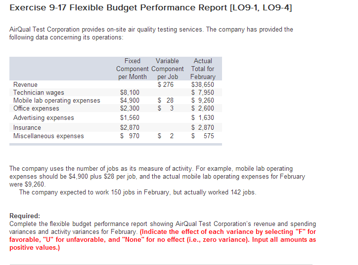 Solved Exercise 9-17 Flexible Budget Performance Report | Chegg.com