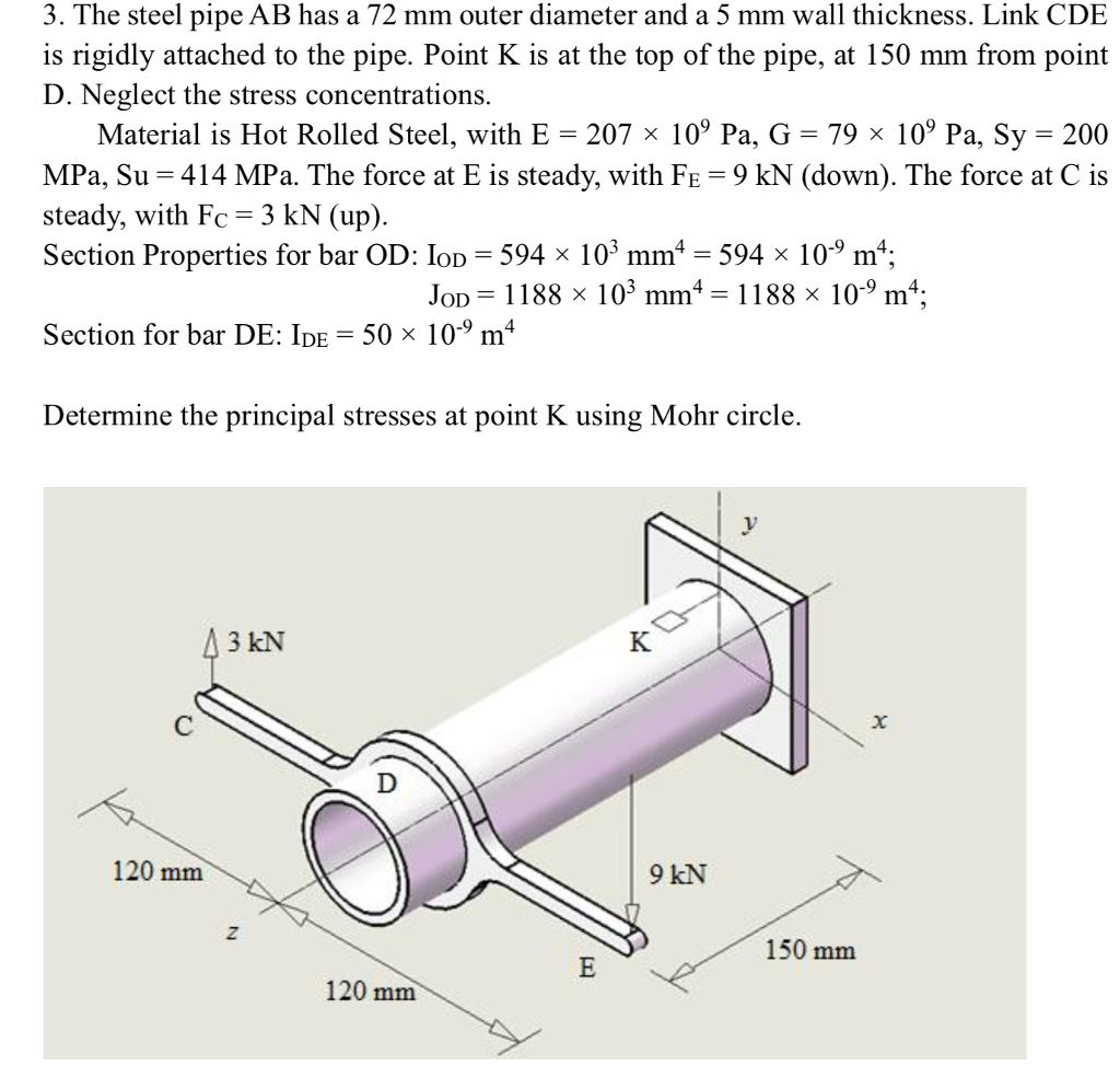 Solved 3. The steel pipe AB has a 72 mm outer diameter and a | Chegg.com