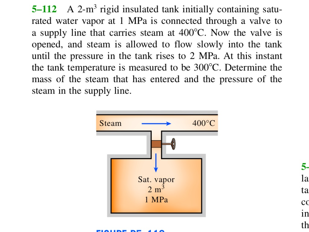 Solved 5 -112 A 2-m^3 rigid insulated tank initially | Chegg.com