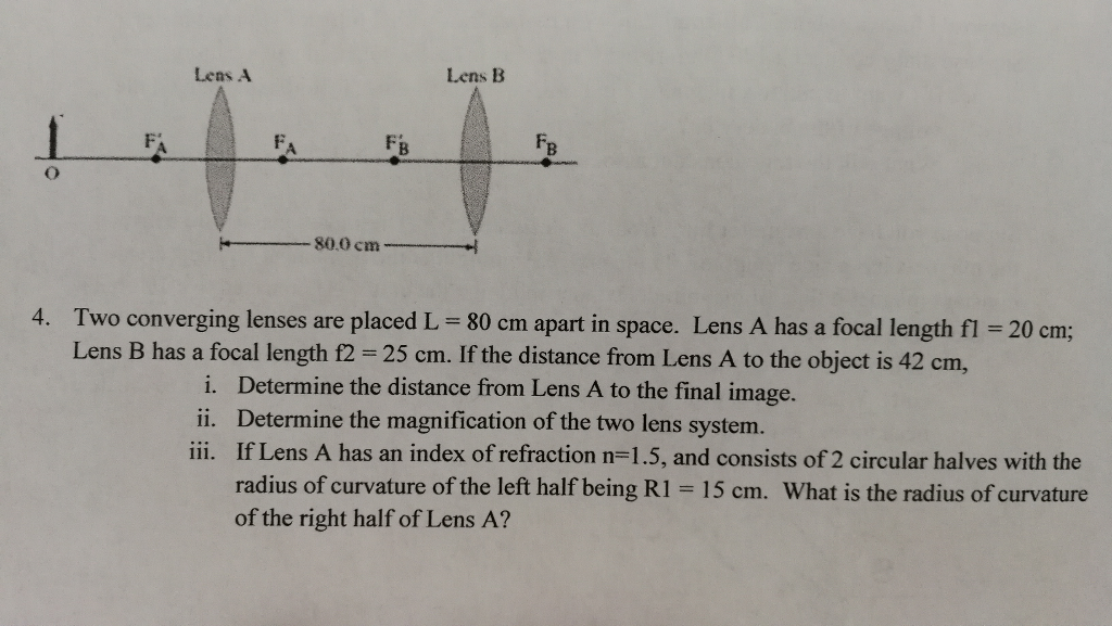 Solved Two converging lenses are placed L = 80 cm apart in | Chegg.com