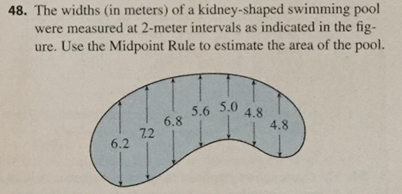 Solved 48. The widths (in meters) of a kidney-shaped | Chegg.com
