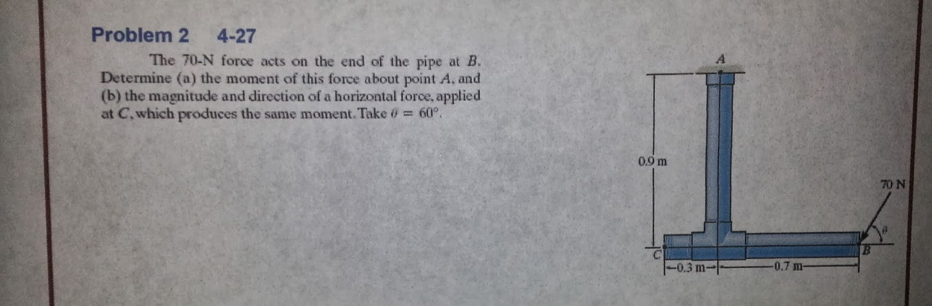 Solved The 70-N force acts on the end of the pipe at B. | Chegg.com Solved The 70-N force acts on the end of the pipe at B. | Chegg.com