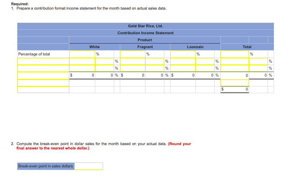 Solved Problem 5-21 Sales Mix; Multiproduct Break-Even | Chegg.com