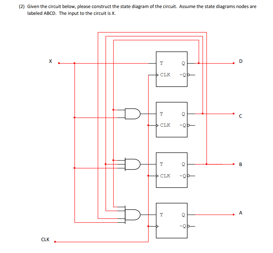 Solved Given the circuit below, please construct the state | Chegg.com Solved Given the circuit below, please construct the state | Chegg.com