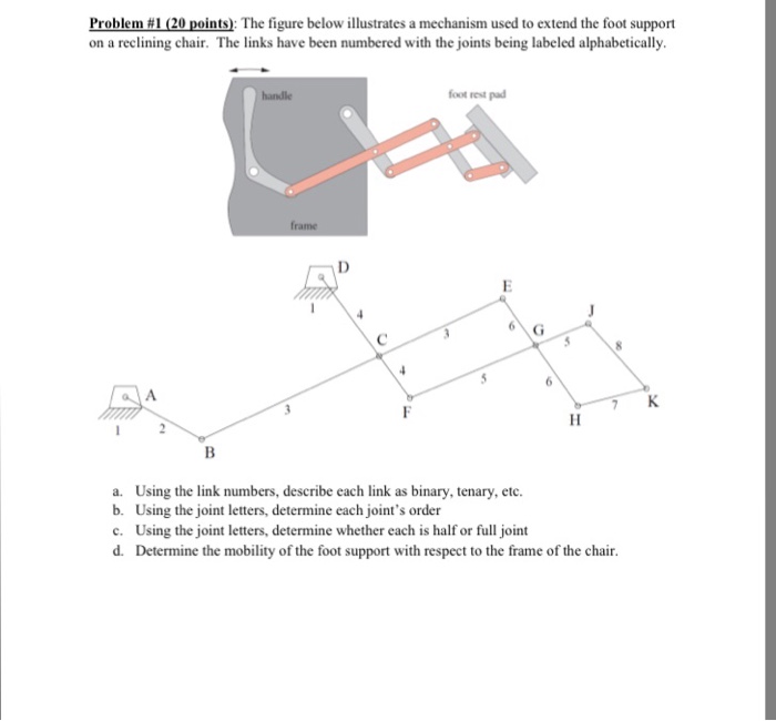 Solved Illustrates a mechanism used to extend the foot | Chegg.com
