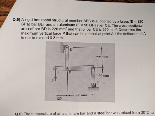 Solved A rigid horizontal structural member ABC is supported | Chegg.com