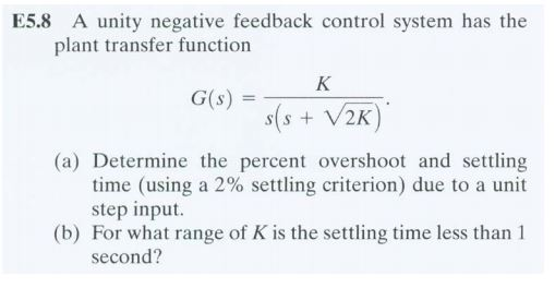 Solved E5.8 A unity negative feedback control system has the | Chegg.com