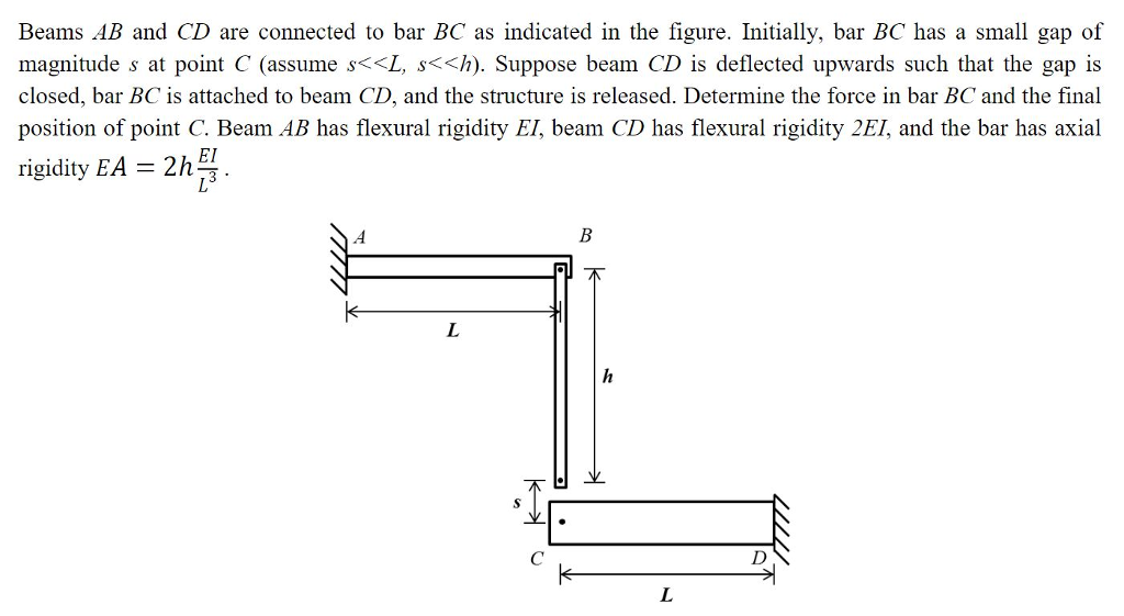 Solved Beams AB and CD are connected to bar BC as indicated | Chegg.com