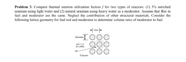 Solved Compare thermal neutron utilization factors f for two | Chegg.com