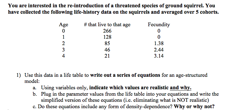 Introduction To Life Tables | Decoration Examples