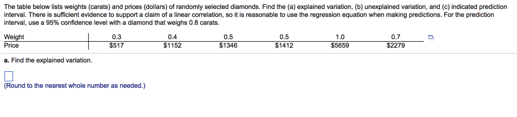 Solved The table below lists weights (carats) and prices | Chegg.com