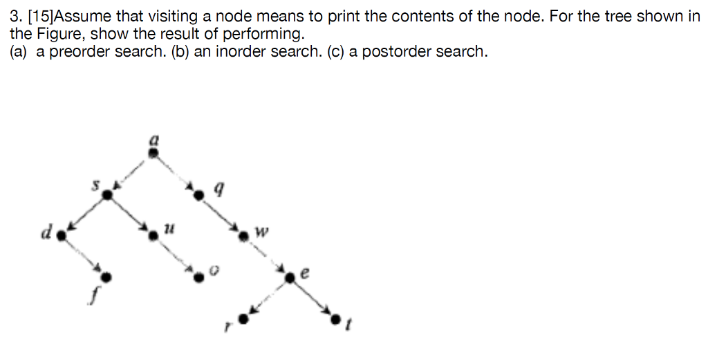 Solved 3. [151Assume that visiting a node means to print the | Chegg.com