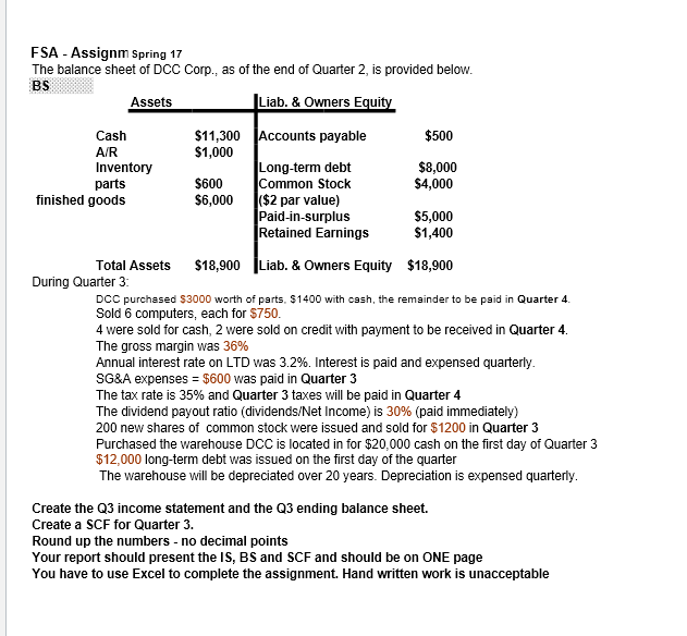 Solved FSA - Assignm spring 17 The balance sheet of DCC | Chegg.com