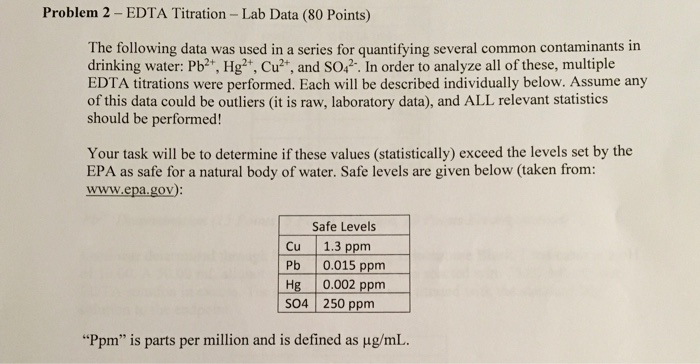 Solved EDTA Stanardization The EDTA solution was initially | Chegg.com