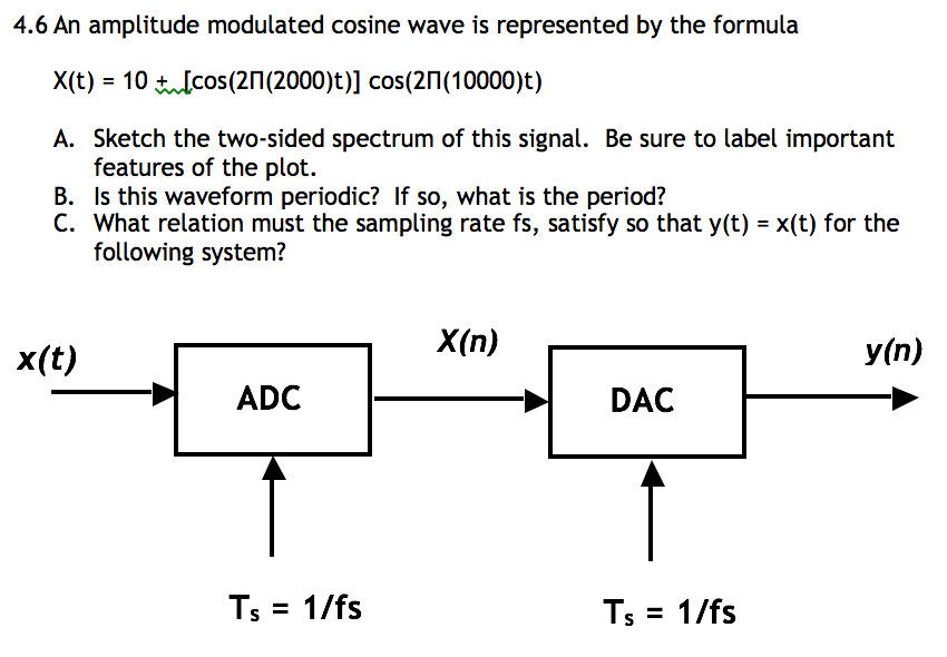 Solved An amplitude modulated cosine wave is represented by | Chegg.com
